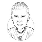 16+ Erling Haaland Coloring Pages Unique | Free Printables